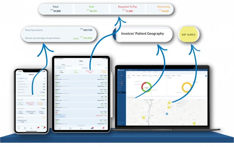 All-In-One Dental Management Software | Dentolize